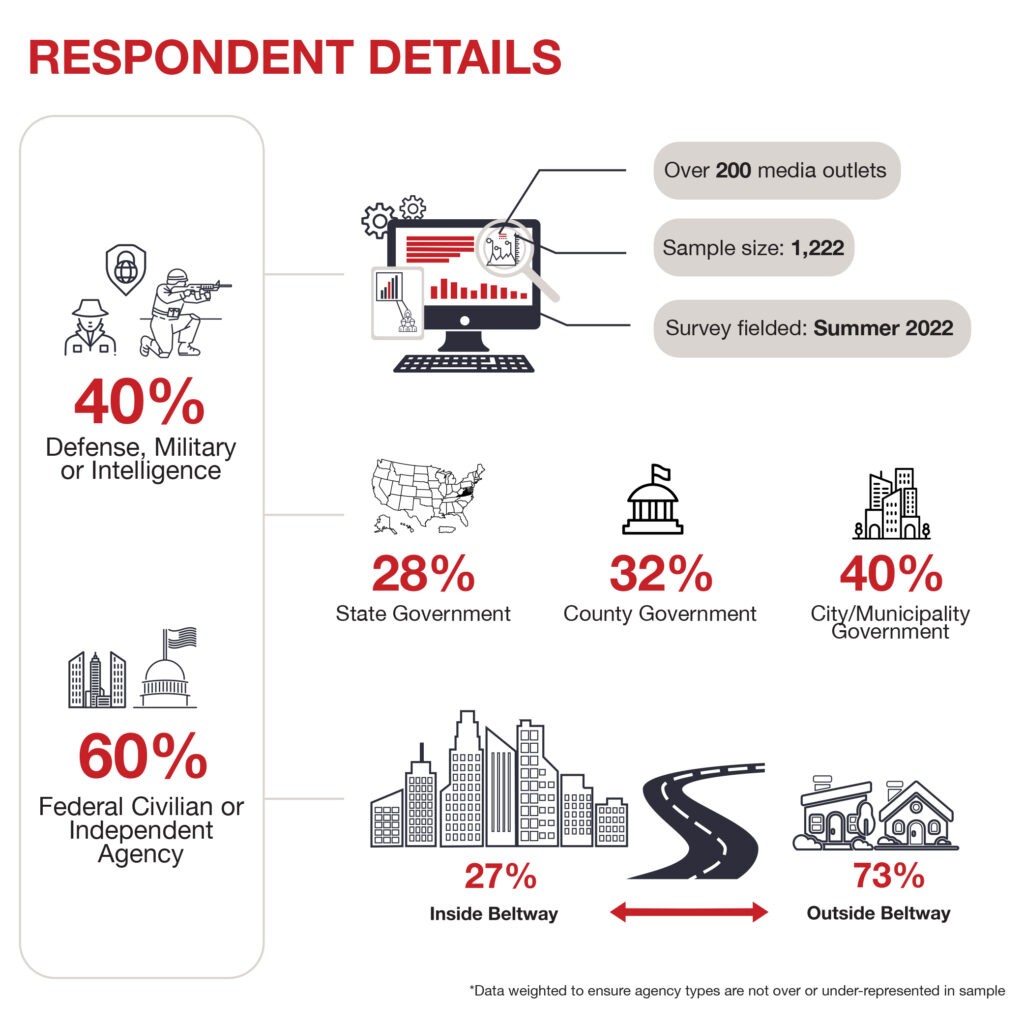 Infographic-Breakout-1 - Market Connections