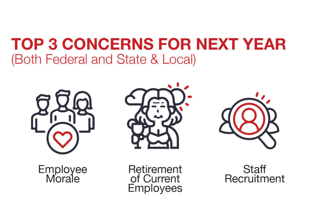 Infographic-Breakout-4 - Market Connections