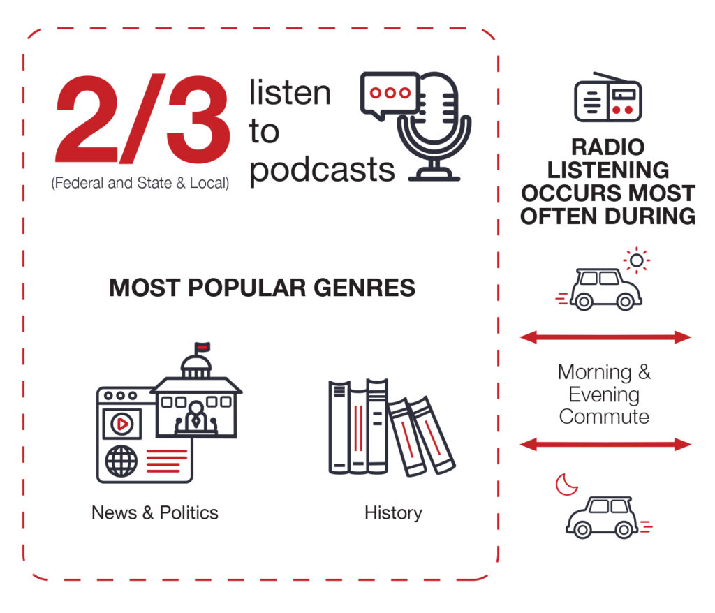 Infographic-Breakout-5 - Market Connections